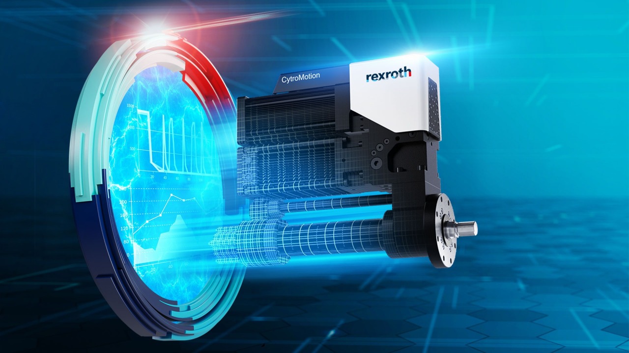CytroMotion | Bosch Rexroth 中国